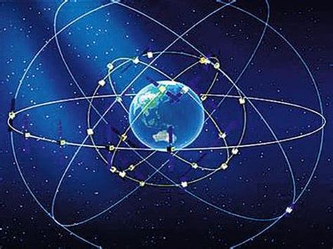 Gps