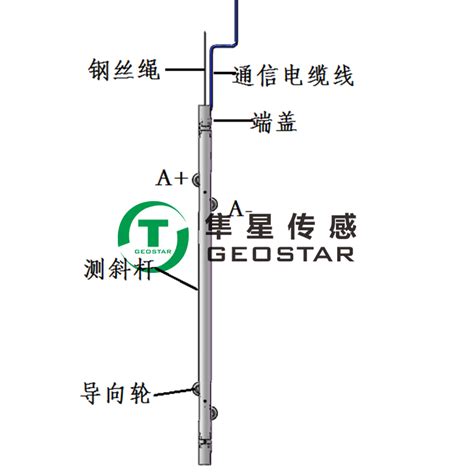 固定测斜仪可以应用在哪里地方 上海隼星传感技术有限公司