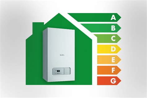 Energy Efficient Boiler How To Save Energy With A New Boiler