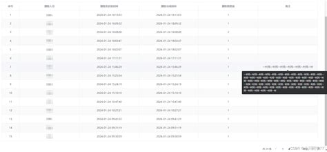 在el Table中循环展示所有列，并为某一列添加文字提示el Tooltip的项目案例el Tooltip提示内容放table Csdn博客