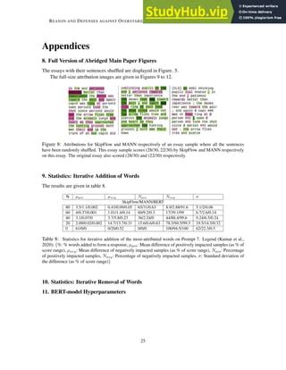 Aes Systems Are Both Overstable And Oversensitive Explaining Why And