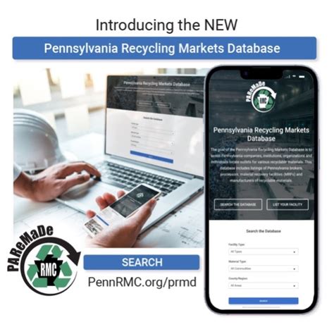 A New Recycling Markets Connection Scrap Tire News Tire And Rubber