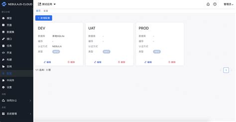 Github Nebulajs Comnebulajs Cloud 🚀 基于nodejs 百度amis的分布式低代码平台，支持代码生成、工作流、可视化页面设计等功能。简单易用