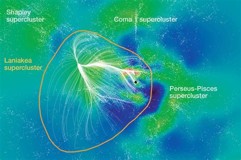 Milky Way Galaxy Super Cluster Map