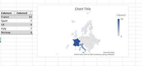 Na Error When Referencing Another Sheet But Only For Some Cells Excel