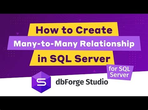 DbForge Edge Features Pricing May