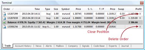 Trade Terminal User Interface Metatrader 4 Help