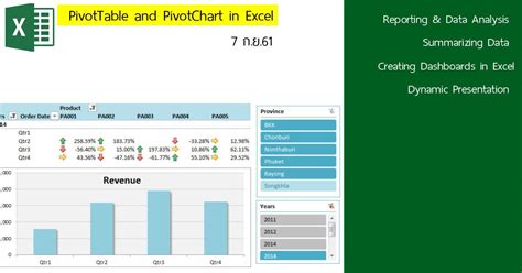 pivottable and pivotchart in excel 7 ก ย 61 เครื่องมือสร้าง dashboard