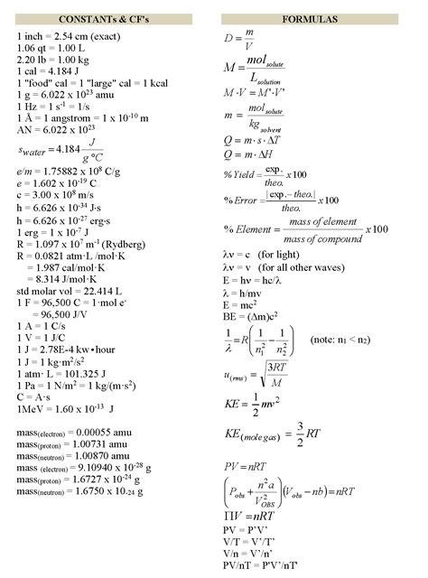 Genchem Exam Cheatsheet