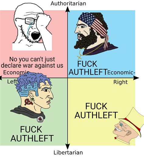 I Will Declare Total War Against Authleft Fuck Auth Left Authleft Must Fall R