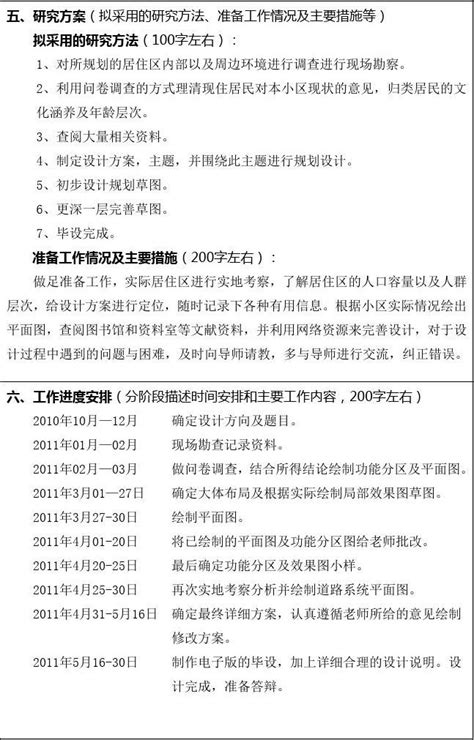 毕业设计论文居住区规划开题报告doc文档之家