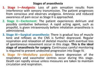 General Anaesthetics And Local Anaesthetics Ppt