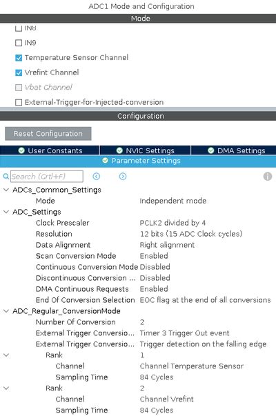 Stm32 Internal Temperature And Voltage Reference Stm32world Wiki