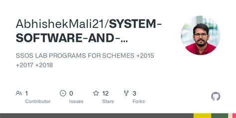 GitHub AbhishekMali21 SYSTEM SOFTWARE AND OPERATING SYSTEM LABORATORY