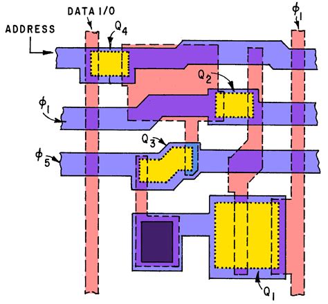 Ken Shirriffs Blog November 2020