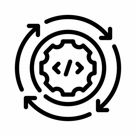 Continuous Development Software Testing Integration Agile