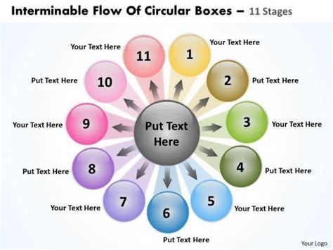 Interminable Flow Of Circular Boxes Stages Ppt Pie Network PowerPoint Templates