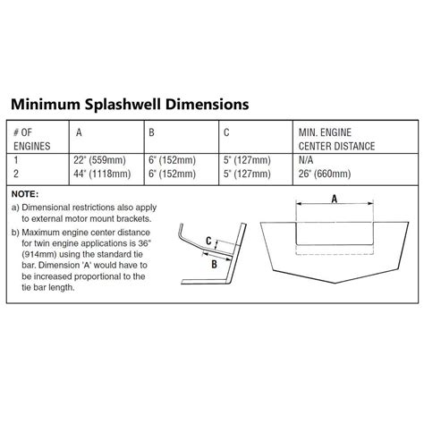 Seastar Hc5345 3 Hydraulic Steering Cylinder Outboard Ram Teleflex