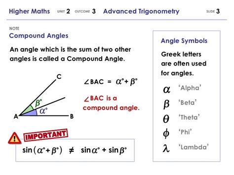 Advanced Trigonometry