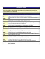 Comprehensive Guide To Project Workbook For Effective Project Course Hero