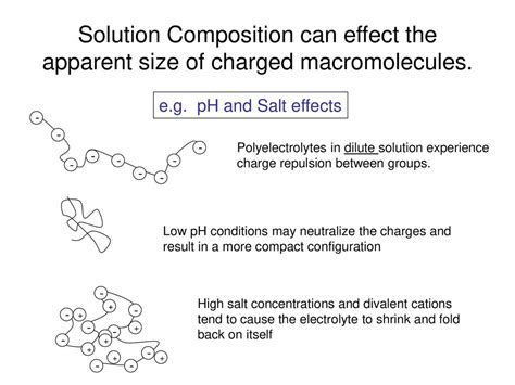 Rejection And Mass Transport In Membranes Ppt Download