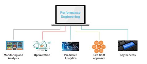 Self Healing Playwright Scripts Making Web Automation Smarter By