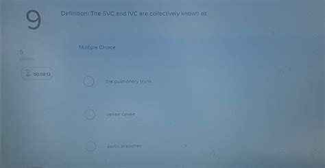 Solved Definition The Svc And Ivc Are Collectively Known