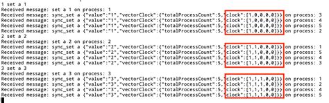 Vector Clocks So What Time Is It Distributed Computing Musings