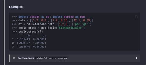 Doc Site Class Docstring Examples Are Not Presented Correctly · Issue