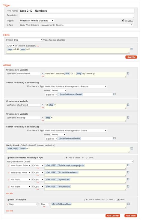 generating monthly management reports in podio