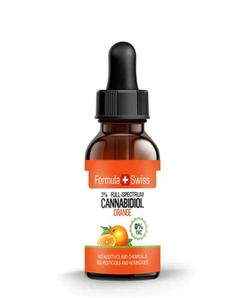 All About The Different Types Of Cbd Oils Available In Norway I Am No