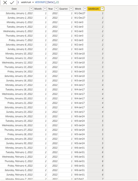 Solved How To Sort A Custom Date Column Microsoft Fabric Community