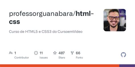 Html Css Index Html At Master Professorguanabara Html Css GitHub