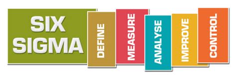 190 Dmaic Stock Illustrations Royalty Free Vector Graphics And Clip Art