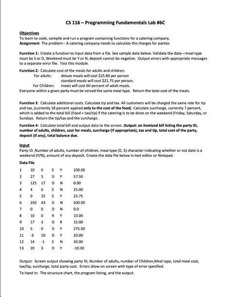 Solved NEED THIS CODE IN C CS 116 C Programming Chegg