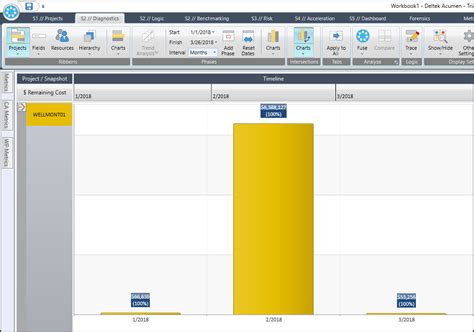 The Intersection Analyzer In Deltek Acumen Fuse Ten Six