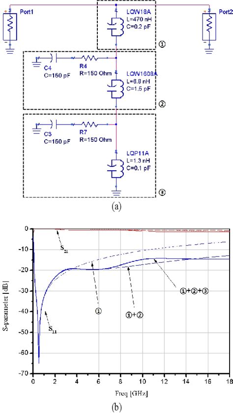 Figure 1 From Design Of A Planar Wideband Microwave Bias Tee Using