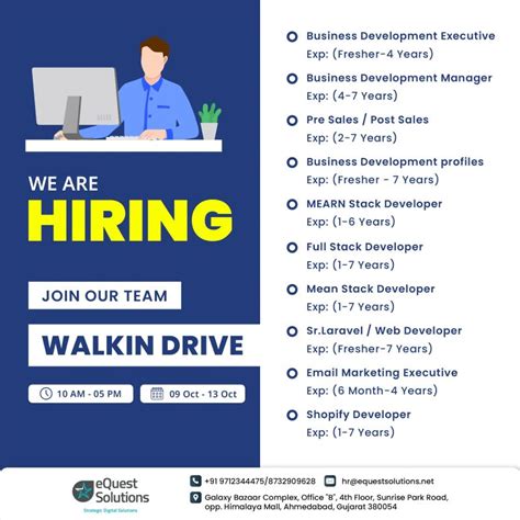 Krutika Joshi On Linkedin Job Connections Developer Frontend Mernstackdeveloper