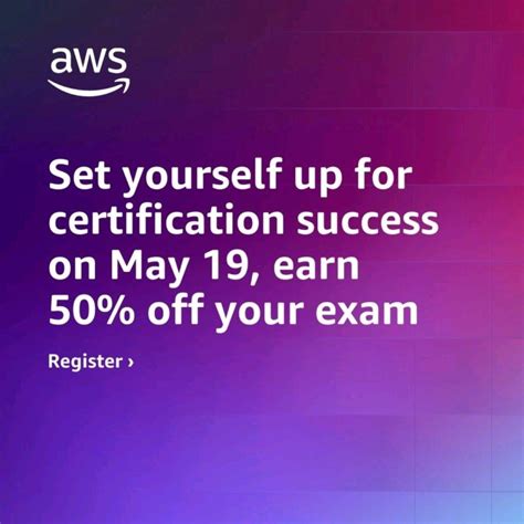 Niraj Kumar Linkedin‘de Aws