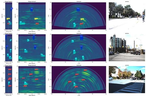The Types Of Slam Algorithms We Cover Three Fundamental Types Of By Ahmed Medium The Types Of Slam Algorithms We Cover Three Fundamental Types Of By Ahmed Medium