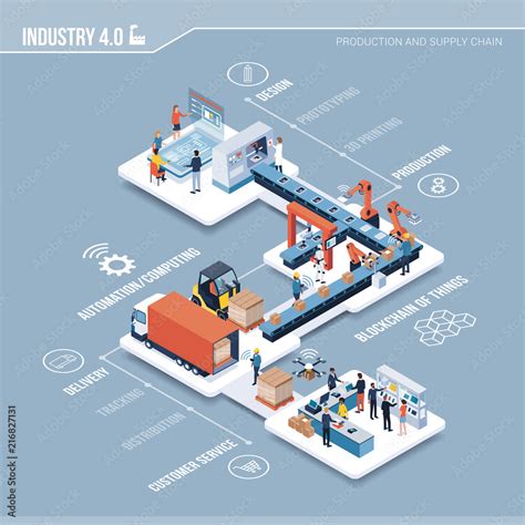 Industry 4 0 Automation And Innovation Infographic Stock Vector