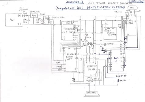 Embedded Walking Stick And Bus Identification System For The Visually Impaired Richik Vivek Sen