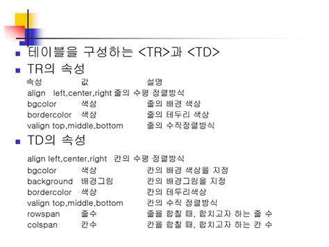 Html Ppt Download
