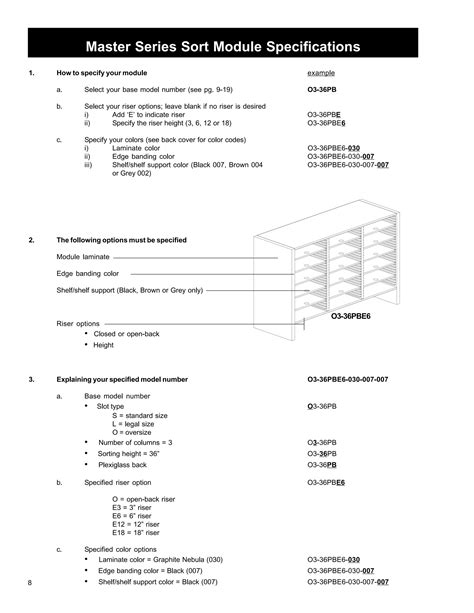 Specification Guide Modular Casework Pdf