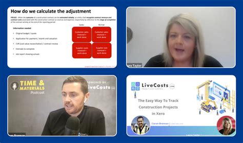 Best Subcontractor Software For Efficient Project Management