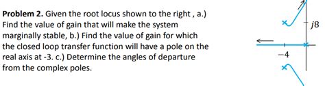 Solved X Problem Given The Root Locus Shown To The Chegg Com