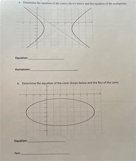 Solved A Determine The Equation Of The Conics Shown Below