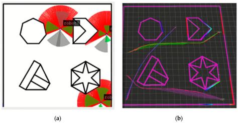 Cooperative Path Planning For Multiple Mobile Robots Via Hafsa And An Expansion Logic Strategy