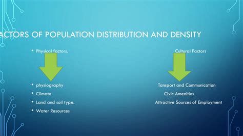 Powerpoint Presentation On Population Powerpoint Slides Learnpick