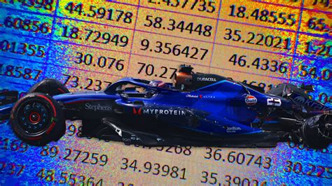 How A Microsoft Excel Spreadsheet From Hell Slowed Williams F1 Cars